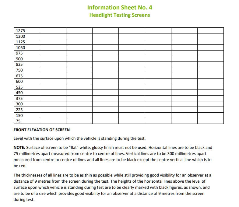 Headlight Testing Screen - Roadworthy and Safety Certificate Complianc ...