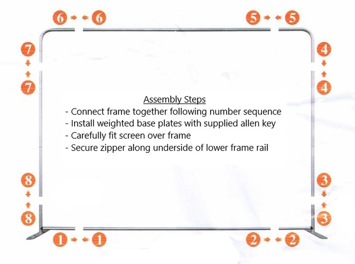 Headlight Testing Screen - Roadworthy and Safety Certificate Complianc ...