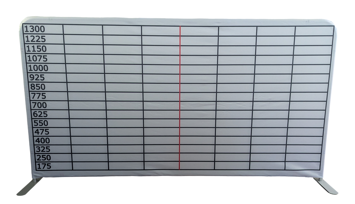 Headlight Testing Screen - Roadworthy and Safety Certificate Complianc ...